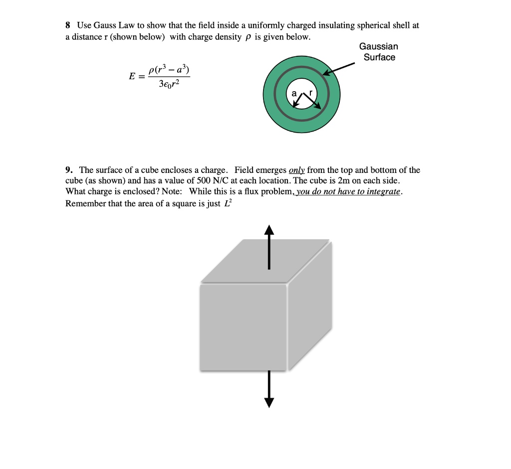 SOLVED: Use Gauss's Law to show that the field inside a uniformly charged insulating spherical ...