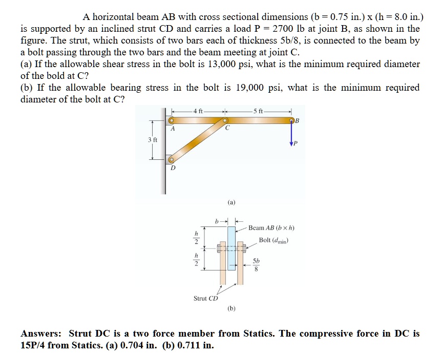 [GET ANSWER] a horizontal beam ab with cross sectional dimensions b 075 ...