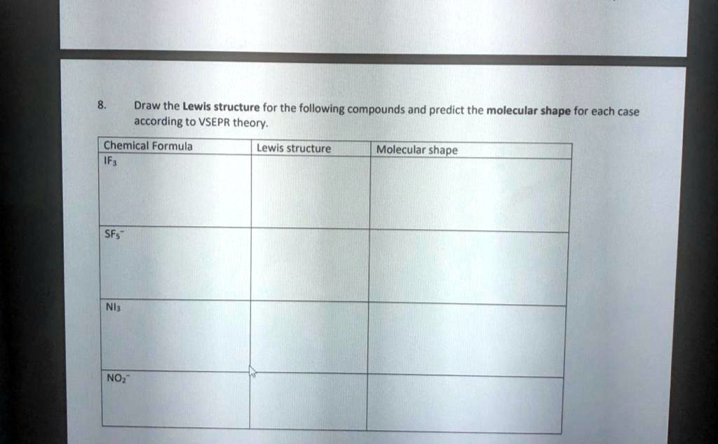 8. Draw the Lewis structure for the following compounds and predict the molecular shape for each ...