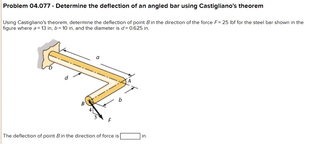 SOLVED: Problem 04.077 - Determine the deflection of an angled bar using Castigliano's theorem ...
