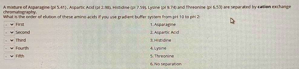 a mixture of asparagine pl 541 aspartic acid pi 298 histidine pi 759 ...