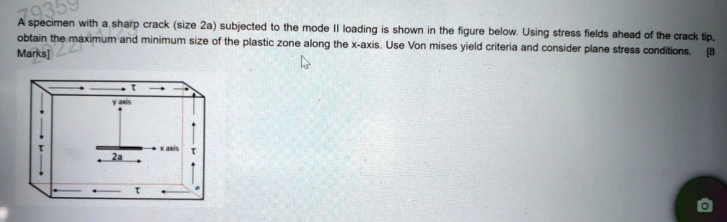 SOLVED: A specimen with a sharp crack (size 2a) subjected to mode II ...