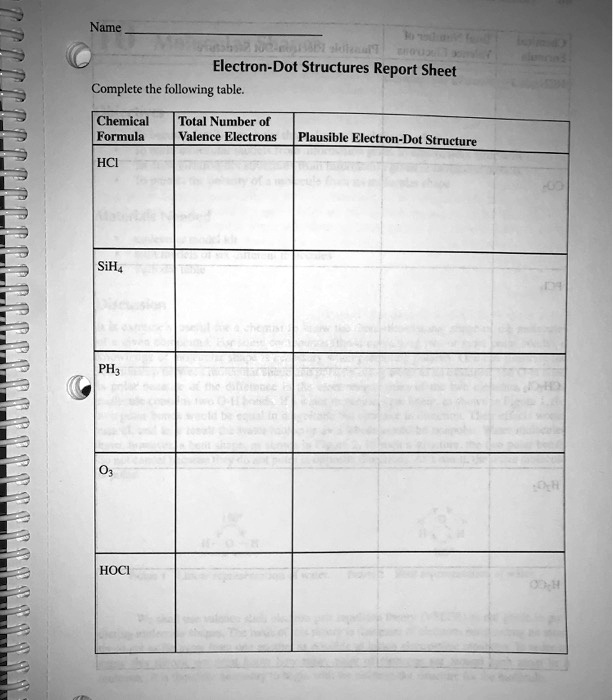 SOLVED: Name Electron-Dot Structures Report Sheet Complete the following table: Chemical Formula ...