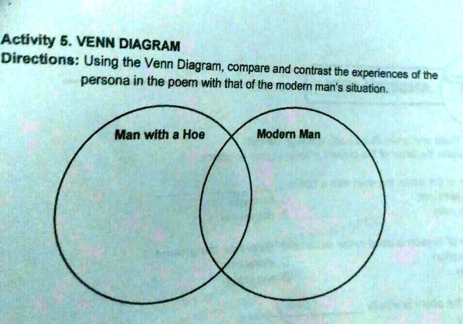 using the venn diagram compare and contrast the experience of the ...