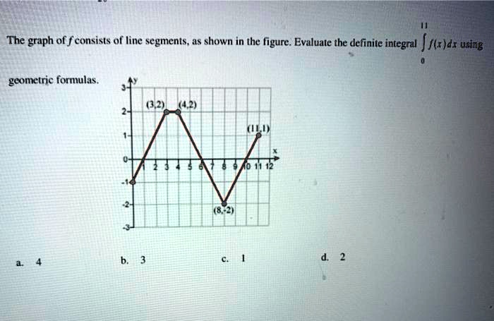 The Graph Of F Consists Of Line Segments As Shown In… Solvedlib