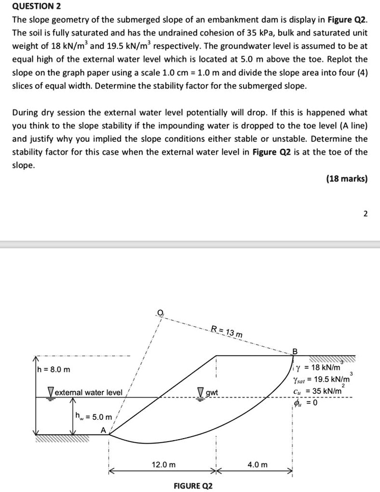 QUESTION 2 The slope geometry of the submerged slope of an embankment ...