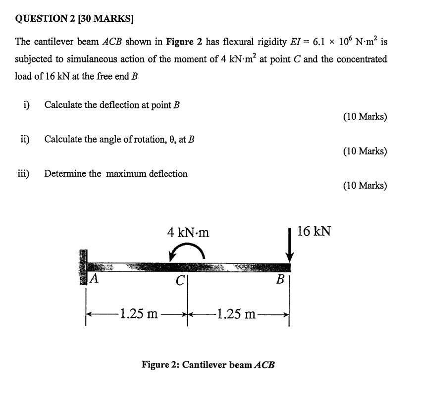 QUESTION 2 [30 MARKS] The cantilever beam ACB shown in Figure 2 has flexural rigidity EI = 6.1 × ...