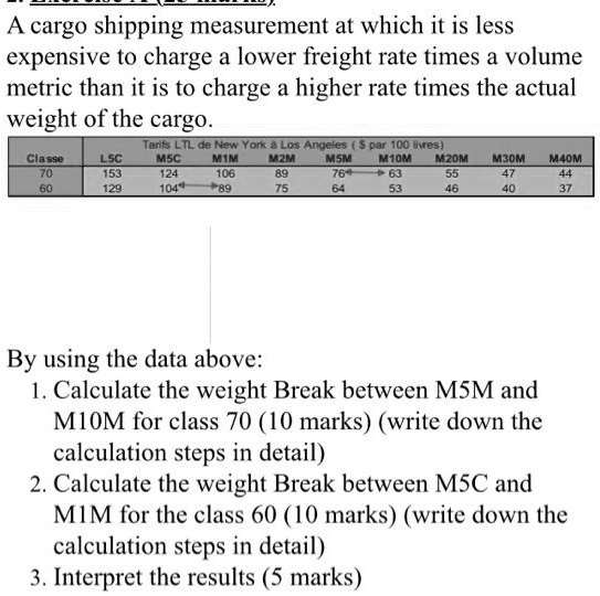 SOLVED: A cargo shipping measurement at which it is less expensive to ...