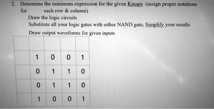 SOLVED: Determine the minimum expression for the given K-maps (assign proper notations for each ...