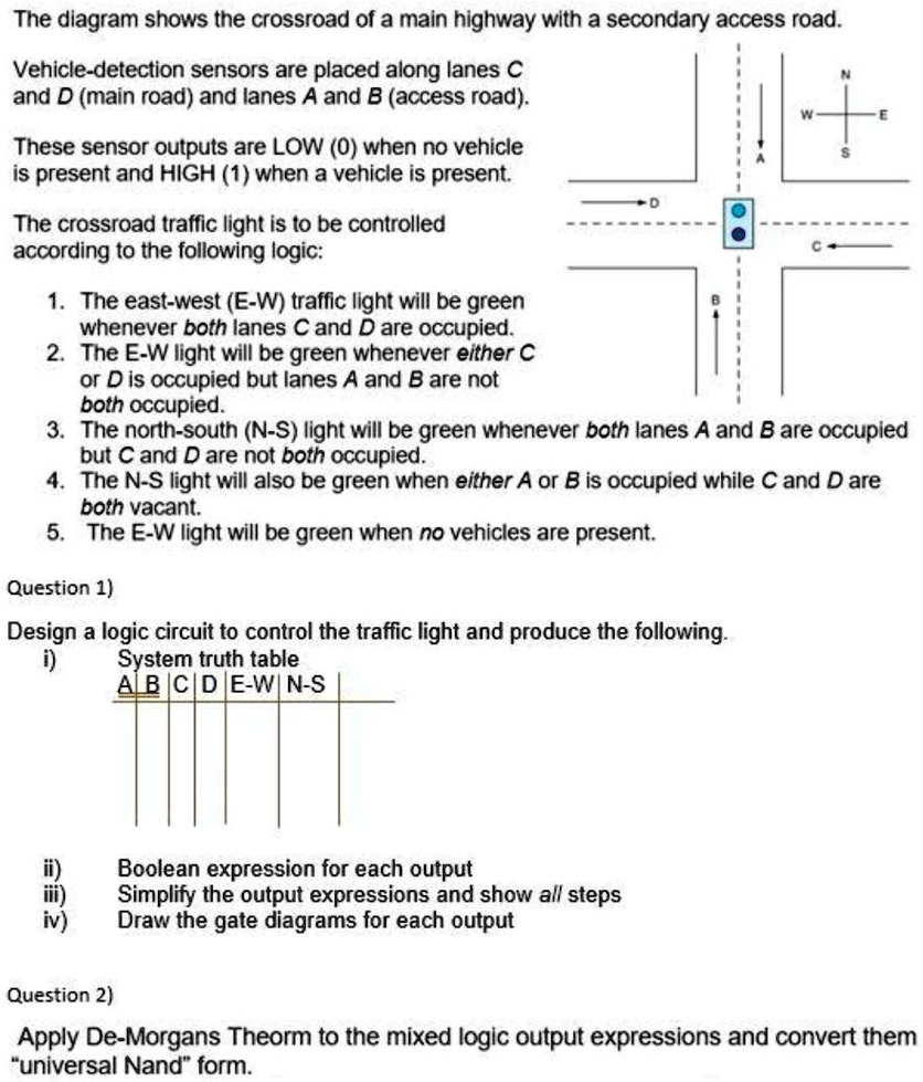 SOLVED: The diagram shows the crossroad of a main highway with a ...