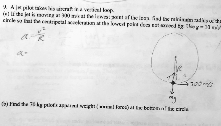 SOLVED: Ajet pilot takes his aircraft in a vertical loop: (a) If the ...