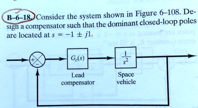 B-6-18. Consider the system shown in Figure 6-108. Design a compensator such that the dominant ...