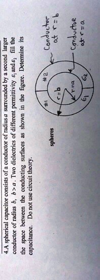 4.A spherical capacitor consists of a conductor of radius a...