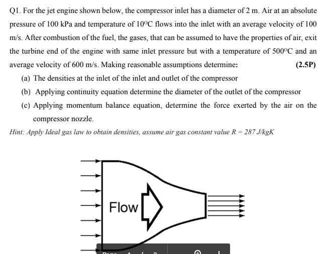 SOLVED: Q1. For the jet engine shown below, the compressor inlet has a ...