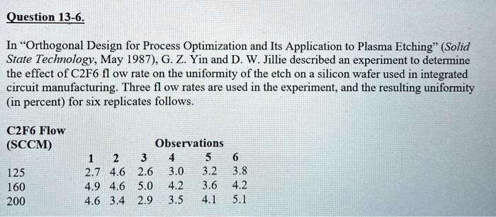 question 13 6 orthogonal design for process optimization and its application to plasma etching ...