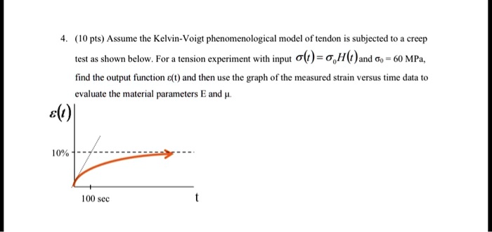 10 pts assume the kelvin voigt phenomenological model of tendon ...