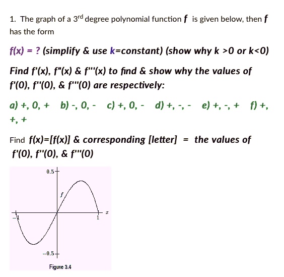SOLVED:The graph of a 3rd degree polynomial function f is given below ...