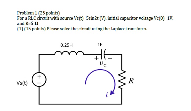 SOLVED: Problem 1 (25 points) For an RLC circuit with source Vs(t) = 5sin(2t) V, initial ...