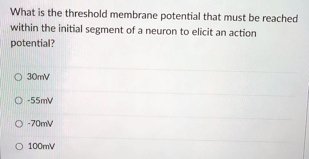 SOLVED: help What lis the threshold membrane potential that must be ...