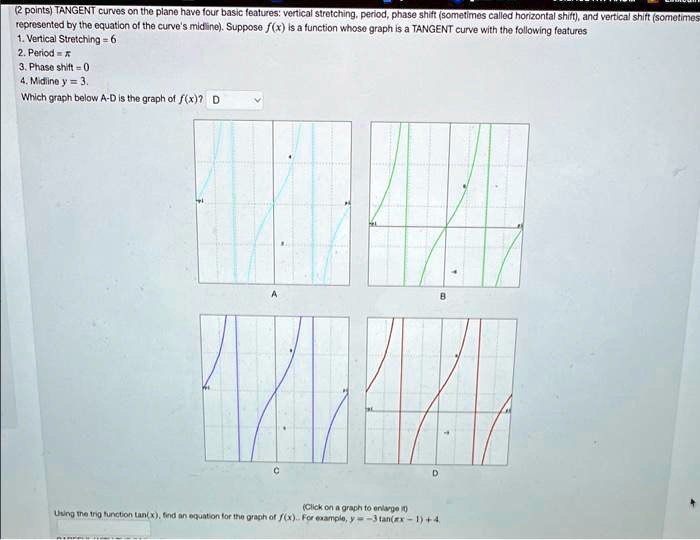 SOLVED: 2 points TANGENT curves on the plane have four basic features:vertical stretching ...