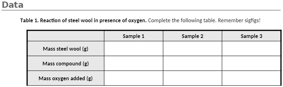 Data Table 1. Reaction of steel wool in presence of oxygen. Complete ...