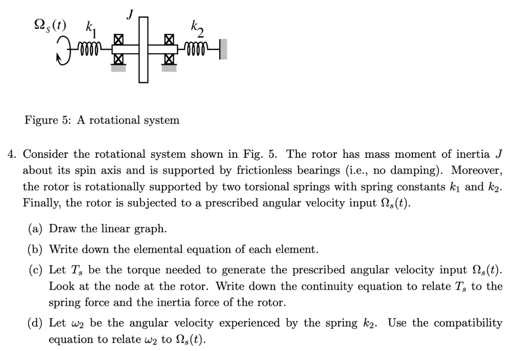SOLVED: 9 mn-E J00068 Figure 5: A rotational system Consider the ...