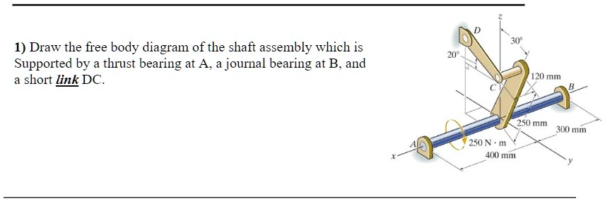 1) Draw the free body diagram of the shaft assembly which is Supported ...