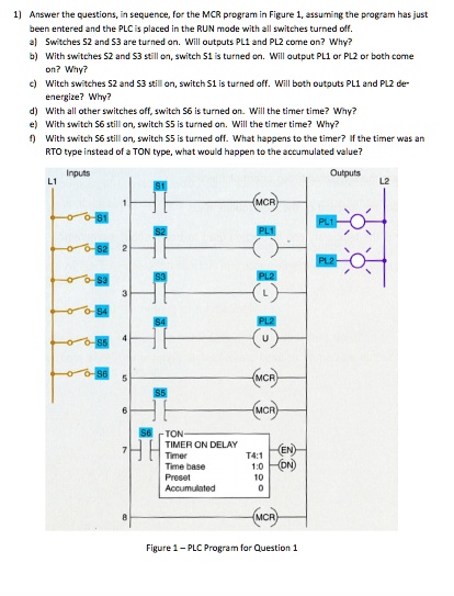 1) Answer the questions, in sequence, for the MCR program in Figure 1, assuming the program has ...