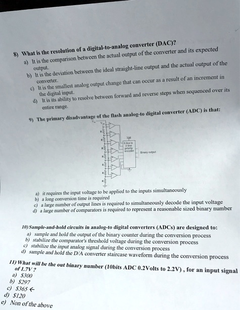 What is the resolution of a digital-to-analog converter (DAC)? a) It is ...