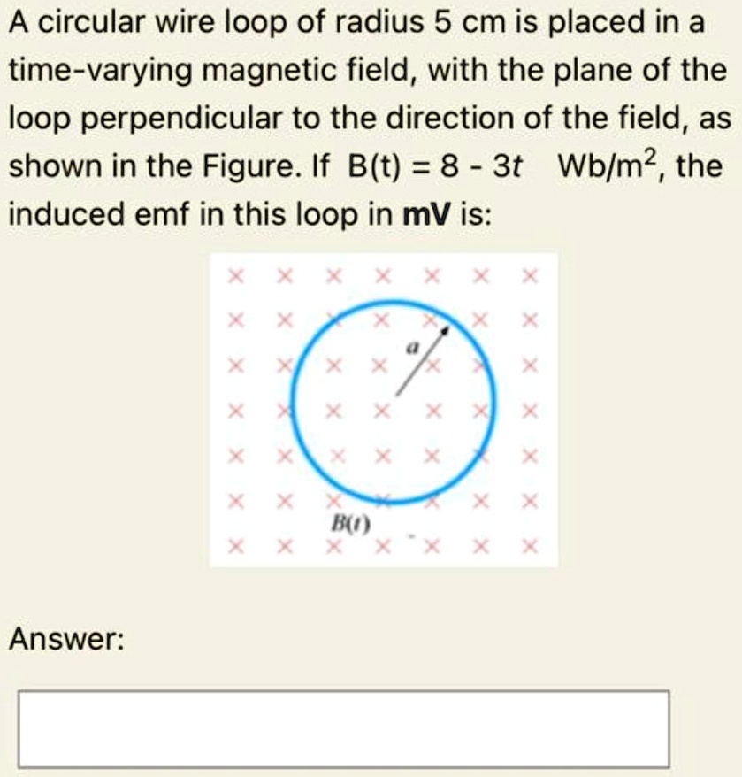 A circular wire loop of radius 5 cm is placed in a time-varying magnetic field, with the plane ...