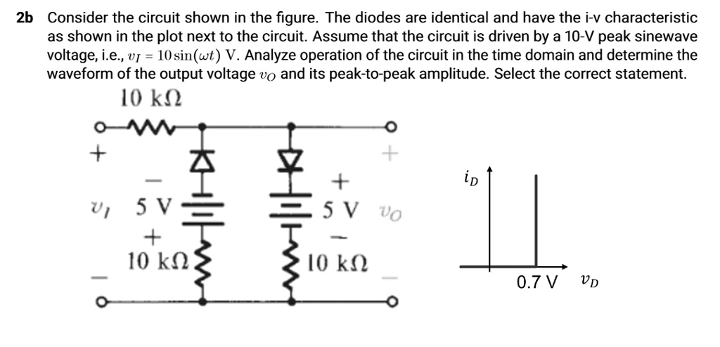 2b Consider the circuit shown in the figure. The diodes are identical ...