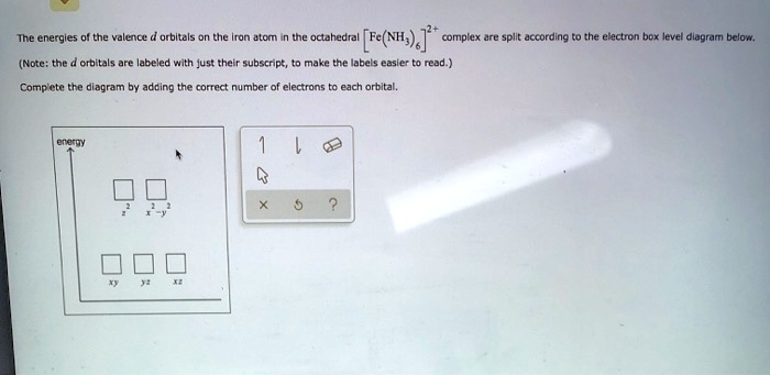 SOLVED: The energy levels of the Iron atom in the octahedral [Fe(NH3)6 ...