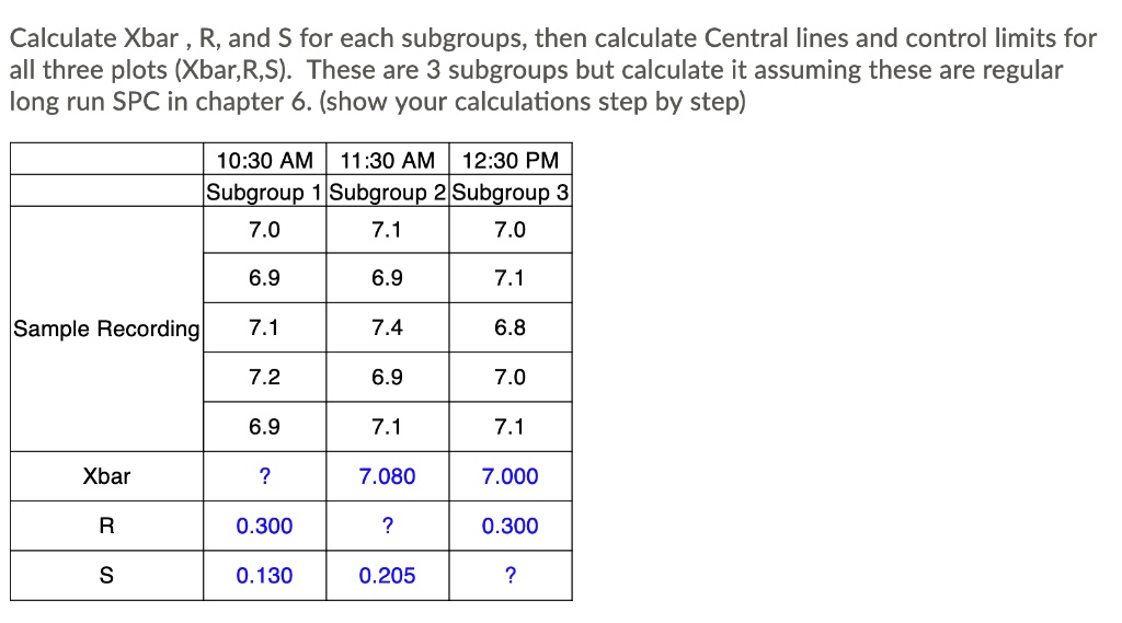 SOLVED: Calculate Xbar R, and S for each subgroups, then calculate ...