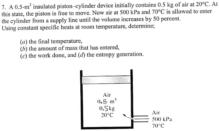 SOLVED: A 0.5-m insulated piston-cylinder device initially contains 0.5 kg of air at 20Â°C. At ...