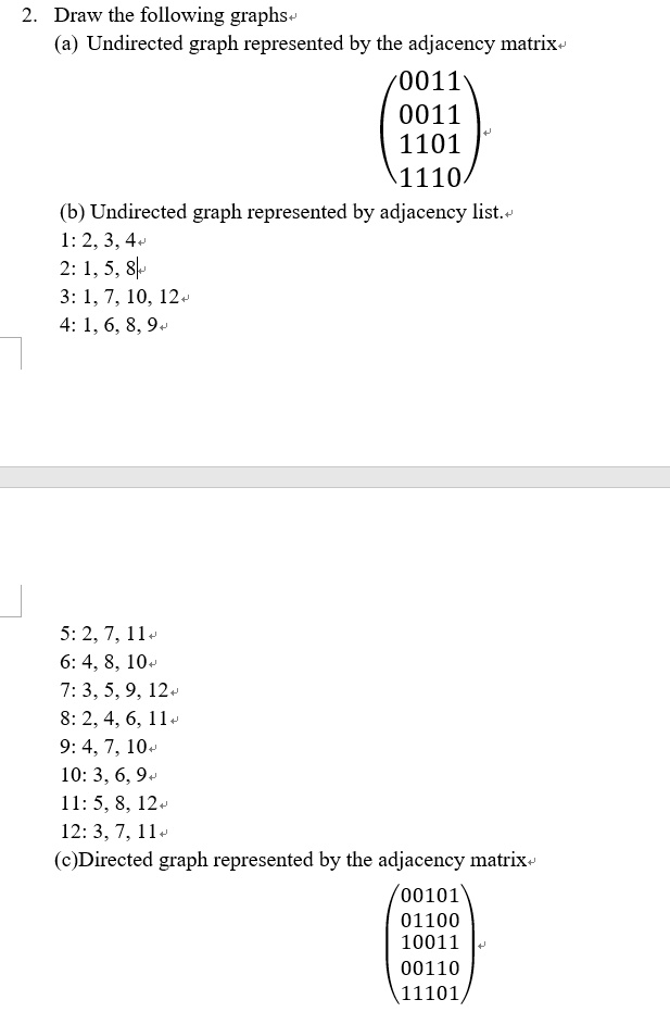 Solved Draw The Following Graphs Undirected Graph Represented By The Adjacency Matrix 0011