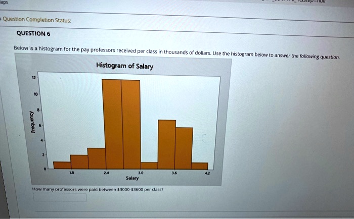 SOLVED: QUESTION 6 Histogram for the pay professors received per class in thousands of dollars ...