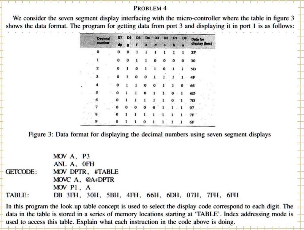 SOLVED: We consider the seven segment display interfacing with the ...