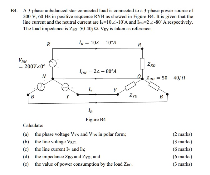 SOLVED: Texts: B4. A 3-phase unbalanced star-connected load is ...