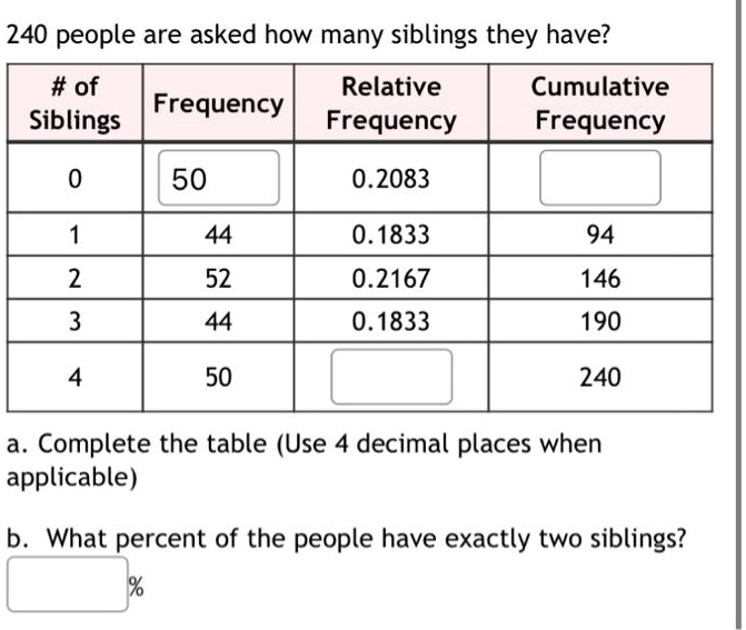 SOLVED: 240 people are asked how many siblings they have? #of Frequency ...