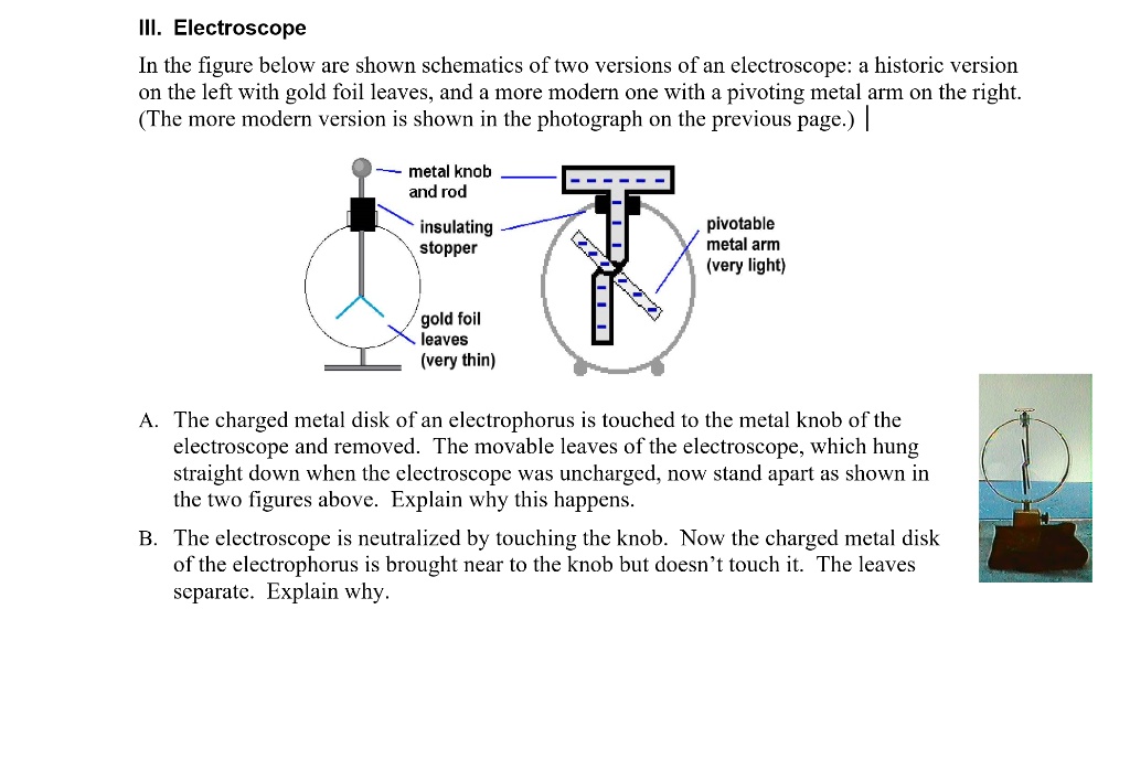 Please answer all the questions. Thank you. III. Electroscope In the ...