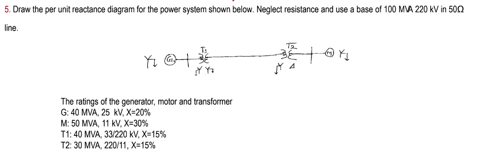 Draw the per unit reactance diagram for the power system shown below ...
