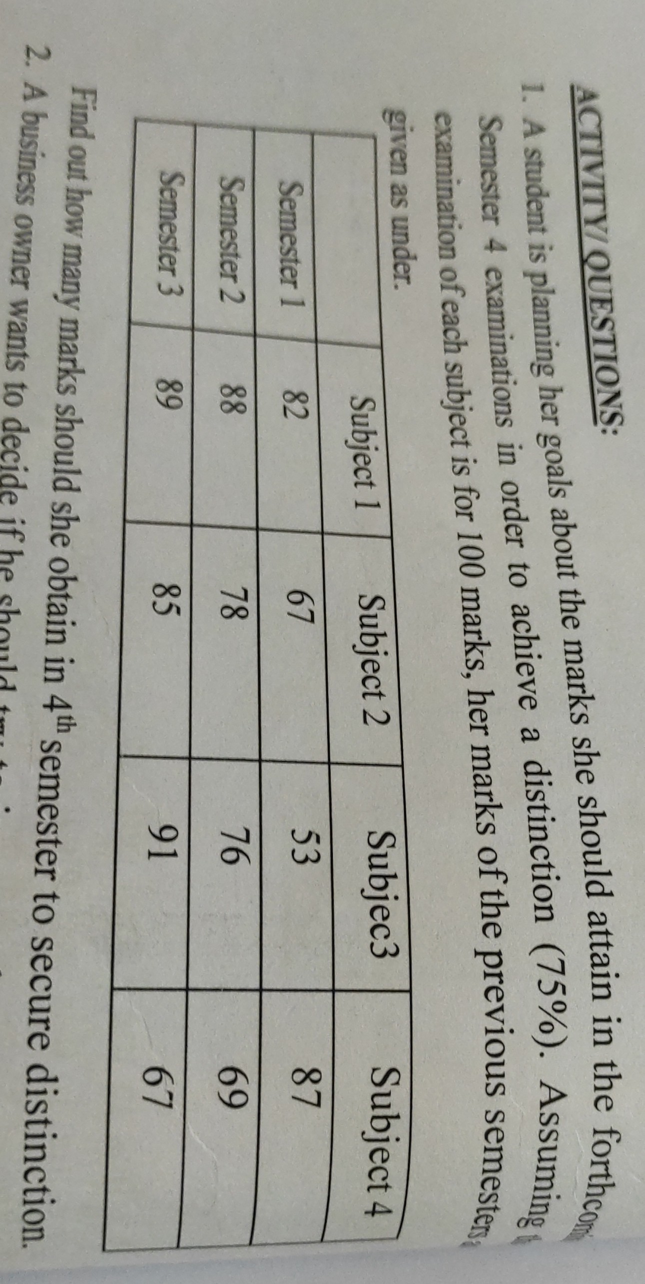 [GET ANSWER] ACTIVITY/ QUESTIONS: 1. A student is planning her goals ...