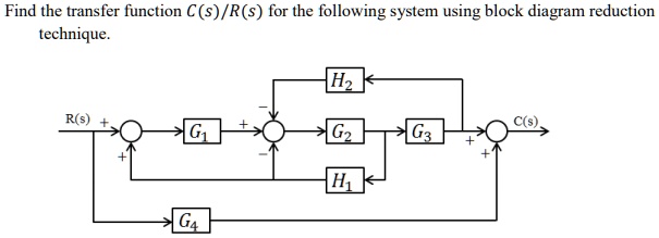 SOLVED: Find the transfer function € (s) /R(s) for the following system using block diagram ...