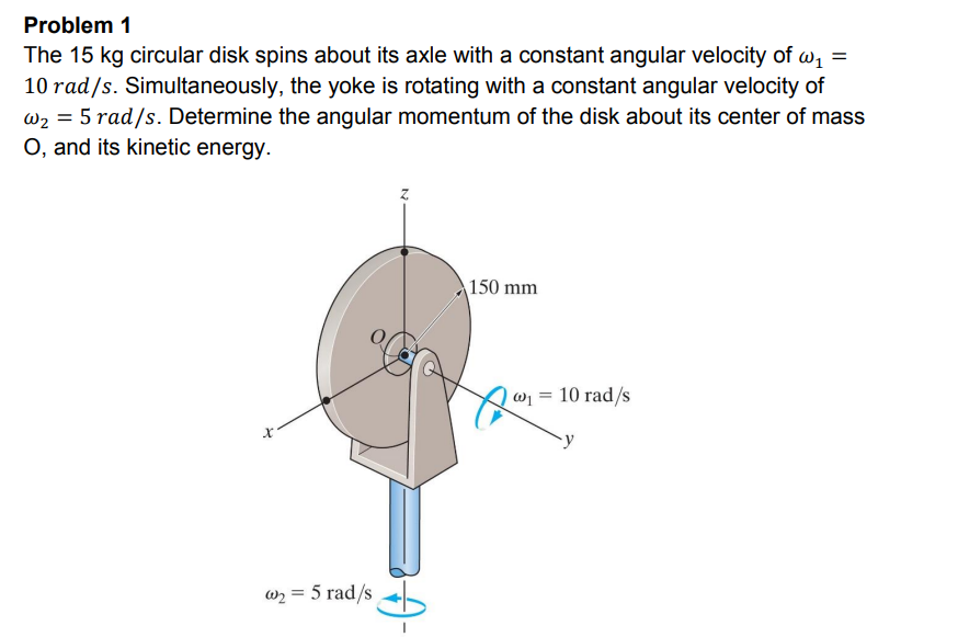 problem 1 the 15 kg circular disk spins about its axle with a constant angular velocity of ...