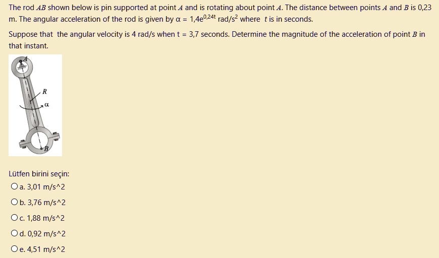SOLVED: The rod AB shown below is pin supported at point A and is ...
