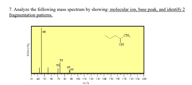 SOLVED: 7. Analyze the following mass spectrum by showing: molecular ...