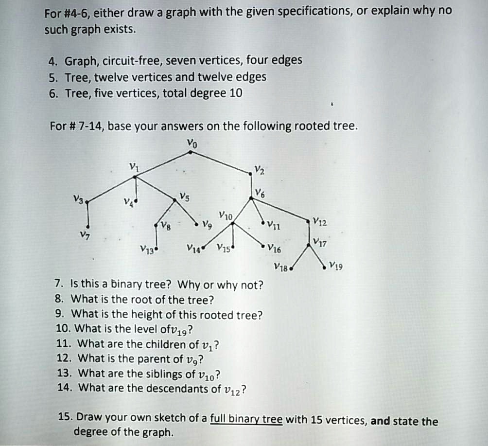 For 4 6either Draw A Graph With The Given Specifications Or Explain Why No Such Graph Exists 4