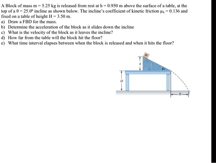 SOLVED: A block of mass m = 5.25 kg is released from rest at h = 0.950 m above the surface of a ...