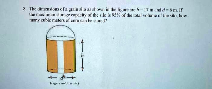 8. The dimensions of a grain silo as shown in the figure are h = 17 m ...