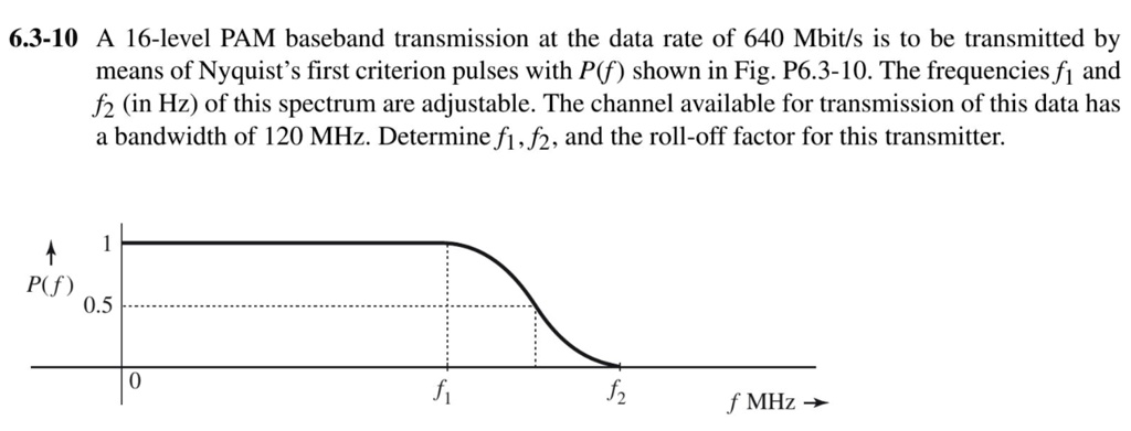 6.3-10 A 16-level PAM baseband transmission at the data rate of 640 ...